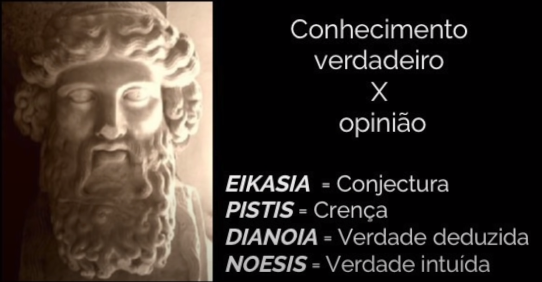 Platão - Esse Ilustre Desconhecido – UniEspíritas